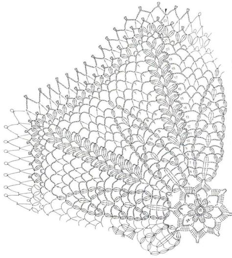 Pin By Selva Suarez On Proyecto Crochet Patterns Crochet Doilies Pattern