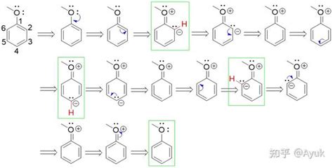 有机化学の共振论Resonance Theory 知乎