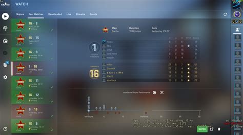 Trusted Mode Feedback Discussion Bugs Megathread 7 8 20 Game Update R GlobalOffensive