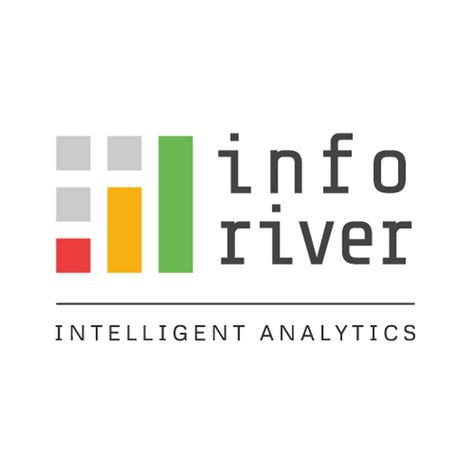 Inforiver V Profitbase For Financial Statements Software And Tools
