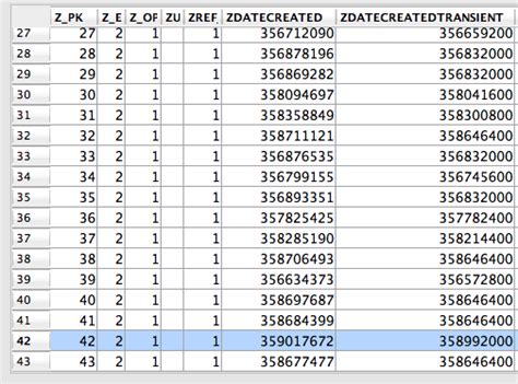 Objective C Coredata Serialized Nsdate Convert Back Into Real Date