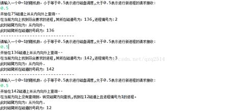 电梯调度算法 Csdn博客