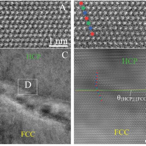 Haadf Stem Of Hcp Matrix A And Fcc Lamella B C Haadf Stem Of