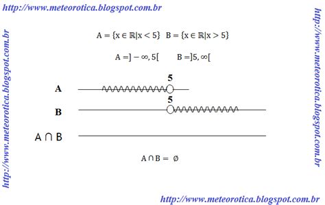 M E T E O R O T I C A Exercícios Resolvidos Sobre Intervalos