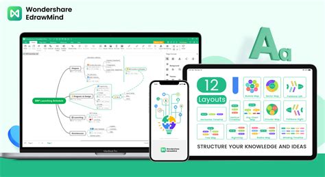 Comparing The Best 5 Mind Mapping Software EdrawMind MindManager