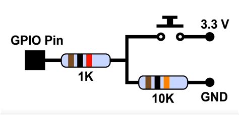 Input Impedance Of GPIO Pins Vs Current Protecting Resistor