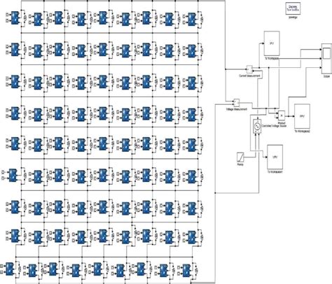 figure 1 from su do ku configuration of solar pv array under partial