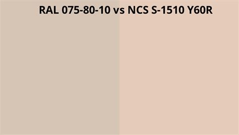 Ral 075 80 10 Vs Ncs S 1510 Y60r Ral Colour Chart Uk