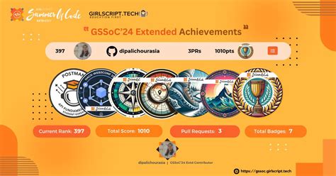 dipali chourasia on linkedin girlscript opensource gssoc coding