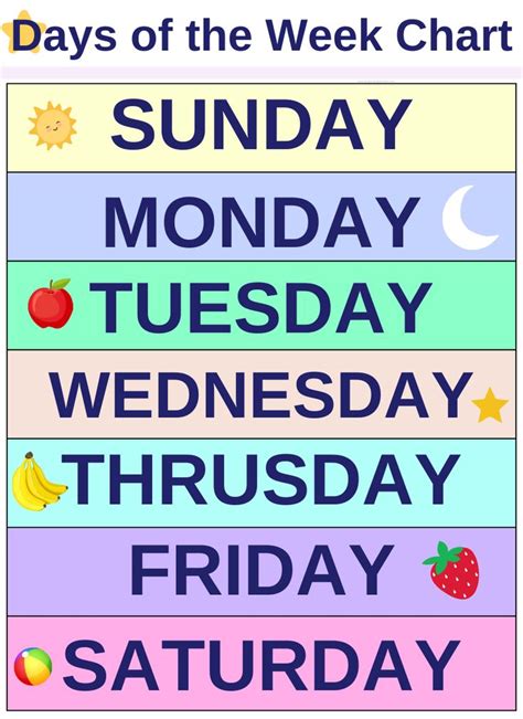 Saturday Sunday Monday Tuesday Wednesday Thursday Friday 2024