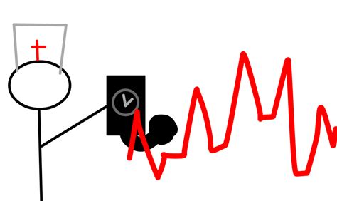 Hipertens O Desenho De Teusgameer Gartic