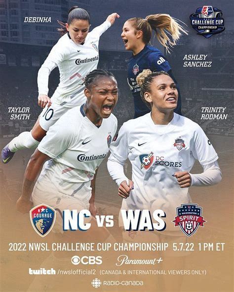 North Carolina Courage Vs Washington Spirit Prediction Preview Team