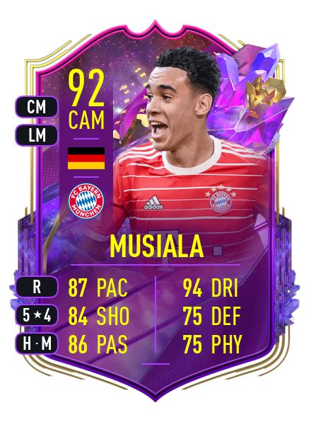 Jamal Musiala Ea Fc 25 Ratings Prices And Cards Futgg