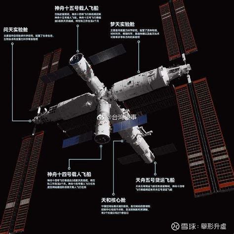 Nasa：登月阿耳忒弥斯1号下一个发射窗口 10月17日 当地时间9月3日， 美国国家航空航天局（nasa）召开媒体简报会，就新一代登月火箭