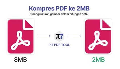 Kompres Pdf Ke Mb Pi Pdf Tool