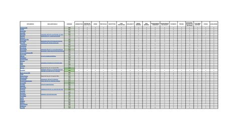 Monthly Vpn Recommendations Megathread The Only Place For Mentioning Specific Providers R Vpn