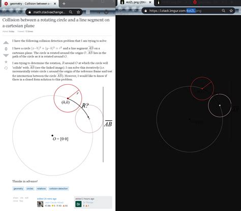 PNG Images On Stack Imgur Rendered Incorrectly On Chrome Mathematics