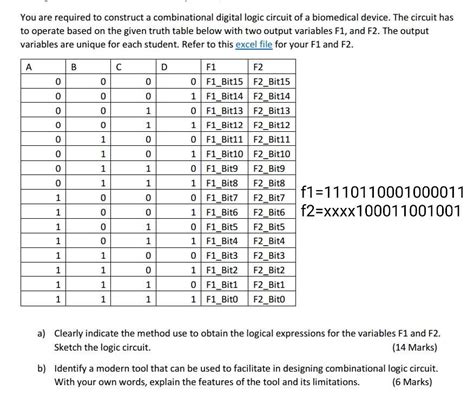 Solved You Are Required To Construct A Combinational Digital Chegg