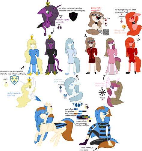 Aqua Ref Sheet By Maskedk1tsun31991 On Deviantart