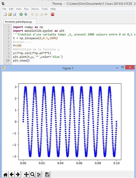 Programmation Python En Sciences Site Ellasciences De Sciences Physiques Du Lycée Ella Fitzgerald