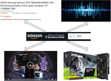 The Concept About Cross Media Retrieval Download Scientific Diagram