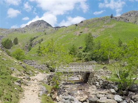 Jacks Rake A Step By Step Guide With Downloadable Route