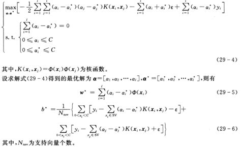 转载支持向量机svm的回归拟合matlab实现