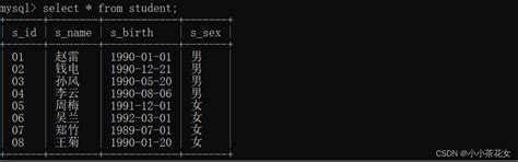 深耕mysql 50道sql练习题mysql题目训练 Csdn博客