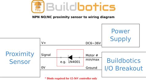 Using An SN N Proximity Sensor As A Limit Switch