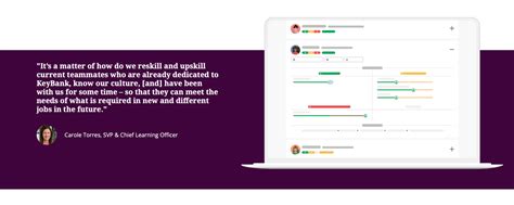 Job Architecture What It Is And Why You Need It