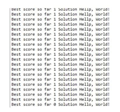 Hill Climbing Algorithm In Artificial Intelligence An Overview Of Hill Climbing