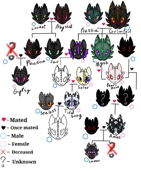 Night Fury Name Ideas