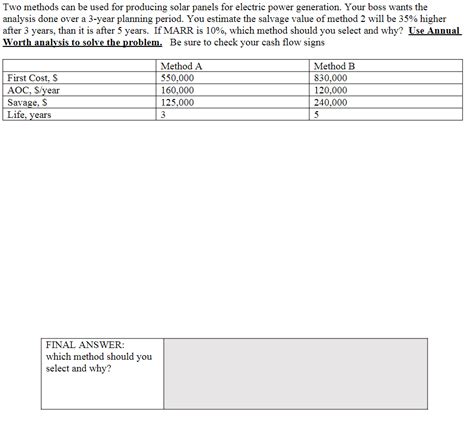 Solved Two Methods Can Be Used For Producing Solar Panels