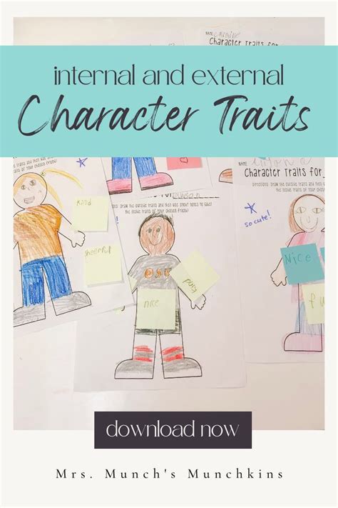 Character Traits Diagram Activity Internal Vs External Character Traits Activities