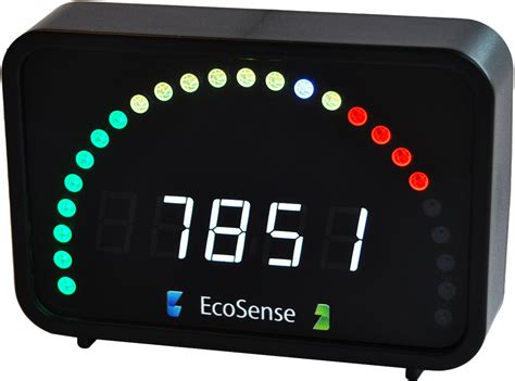 Ecosense As