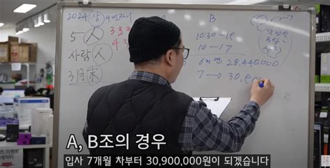 중소기업의 입사 시험 문제