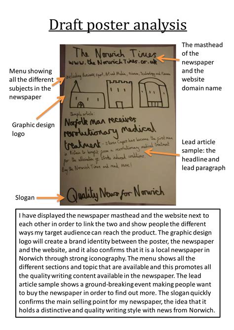 Draft Poster Analysis Docx