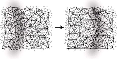 Tracking Continuous Phenomena Over Space And Time Using Geosensor Networks Download
