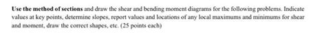 Solved Use The Method Of Sections And Draw The Shear And Chegg