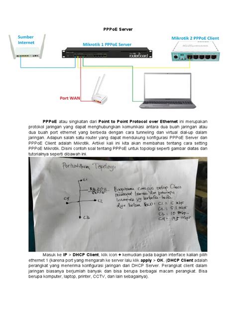 Pppoe Server Pdf Komputer