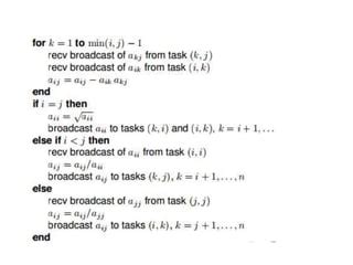 Sparse Matrix Factorization PPT
