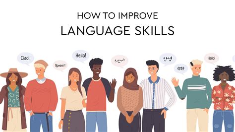 Improve Speaking Skills