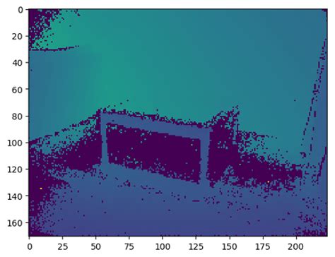 Github Feersantana Tfg D Point Cloud Segmentation Detection Classification By Pointnet