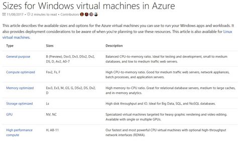 Aure Vm Sizes Stephen Hackers Blog