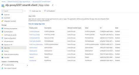Azure Fhir Proxy Using Postman 401 Authentication Failed Microsoft Qanda