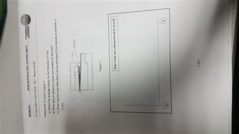Solved Analyze The Ut Test In Figure 1 A Sketch The