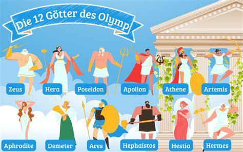 Die 12 Griechischen Götter Und Ihre Aufgaben Video