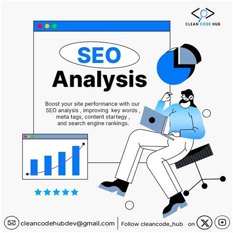 Clean Code Hub On Linkedin Seo Businessgrowth Cleancode