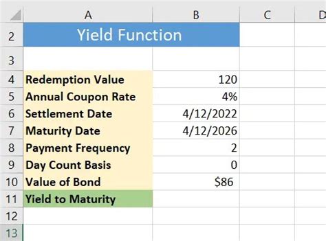 How To Calculate The Ytm Of A Bond In Excel Easy Guide Excel Wizard