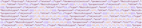 TopoJSON Y GeoJSON En D3 Js Demo Topojson